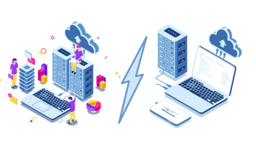 You Need to Know About Cloud Computing | touchheights